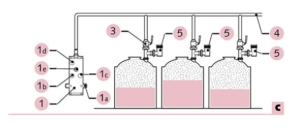 Installation of nitrogen to protect the wine in the tanks - Destiller